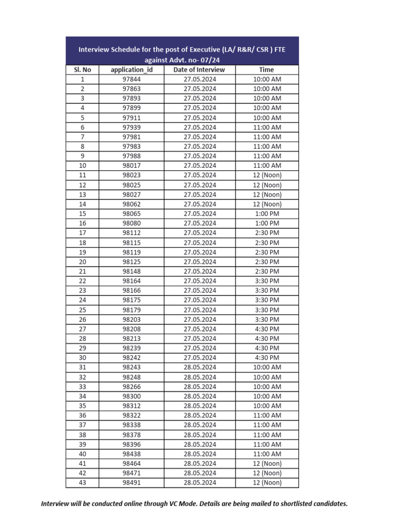 Executive Interview Schedule 2024 | PDF