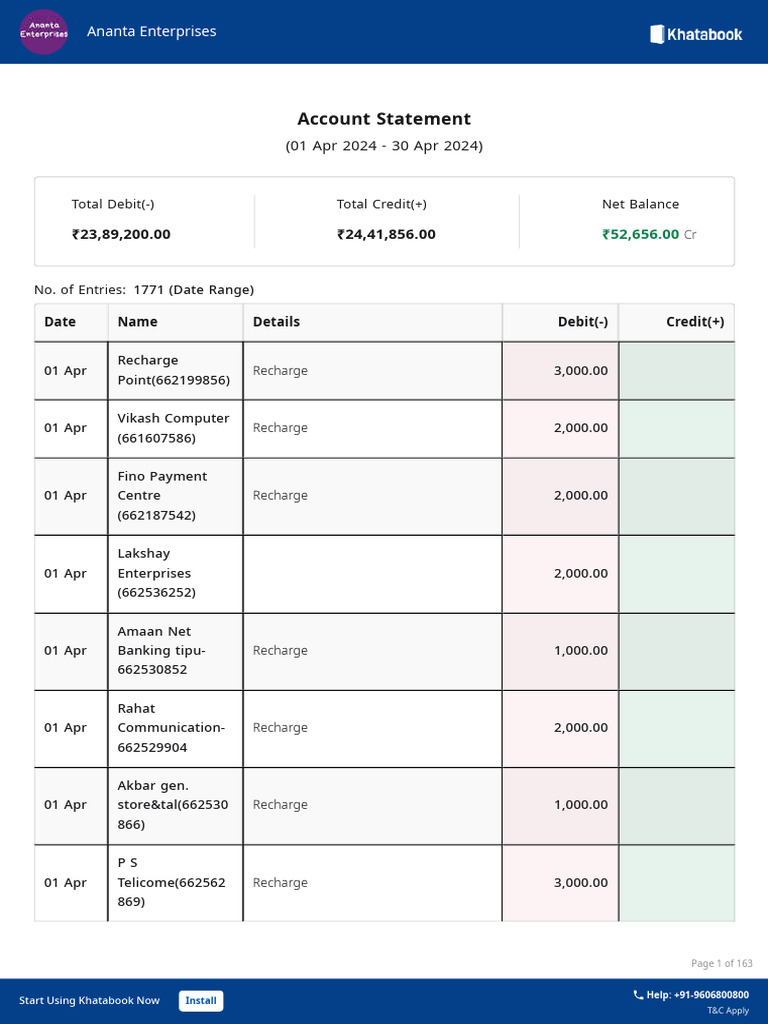 Khatabook Book Transactions 01.04.2024 To 01.03.2015 (2) 1 1500 ...