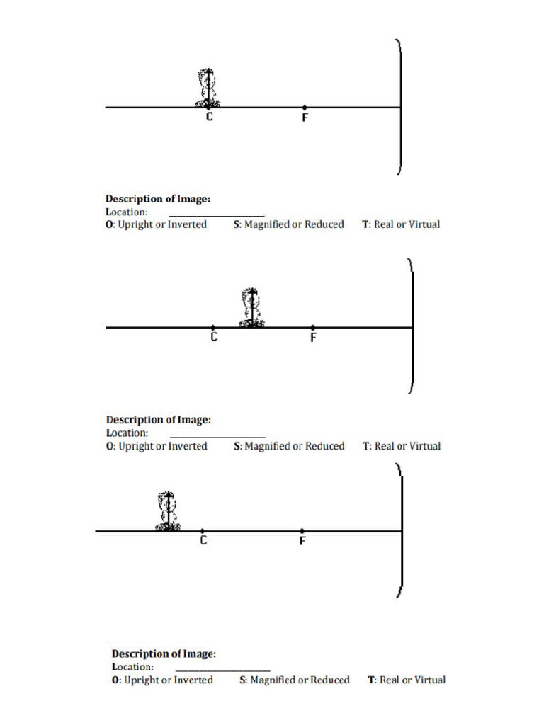 Mirror Ray Diagramming Worksheet | PDF