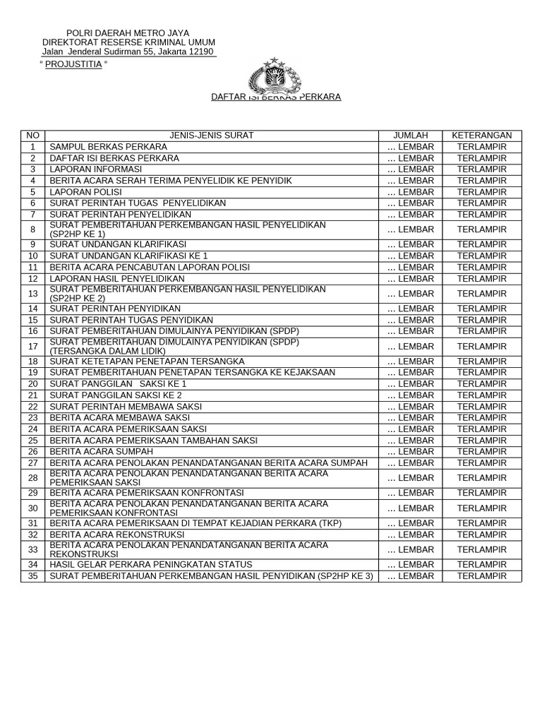 Daftar Berkas Perkara POLRI Metro Jaya | PDF
