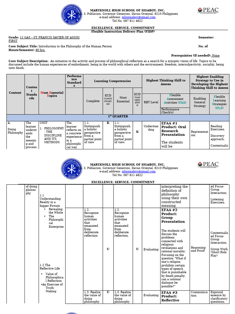 Flexible Instruction Plan for Philosophy Class | PDF | Truth | Reason