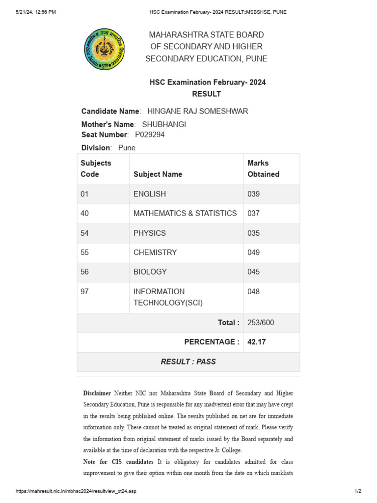 HSC Examination February - 2024 RESULT - MSBSHSE, PUNE | PDF | Schools ...