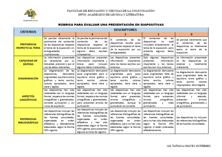 Rúbrica para Evaluar Presentaciones | PDF | Gramática | Lingüística
