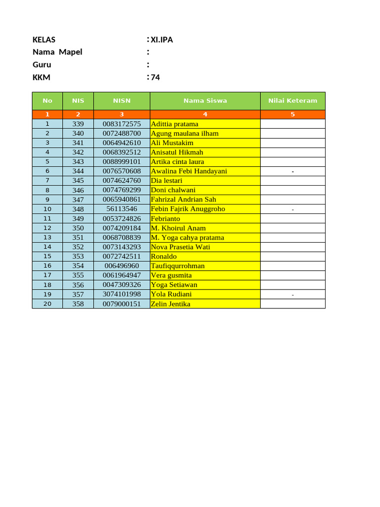 Nilai Siswa XI IPA | PDF