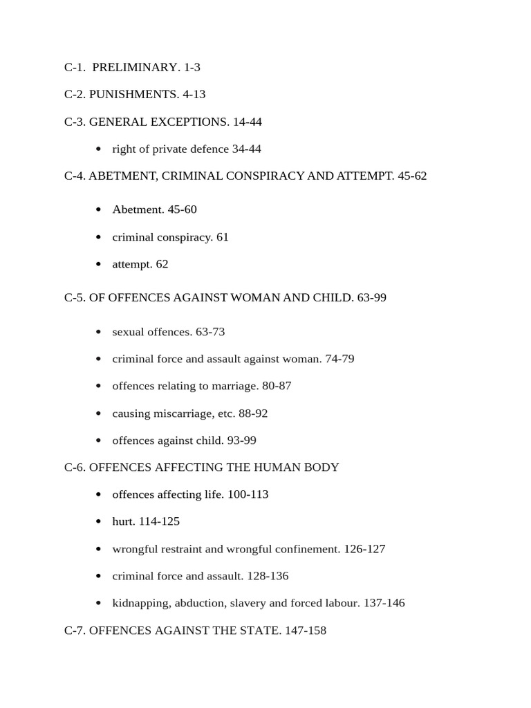 Sinple Index Bns | PDF