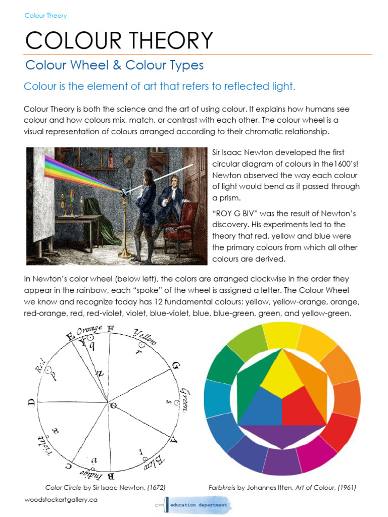 EDUCATION 2020 Free Public Resource Colour Theory FINAL Ua | PDF ...