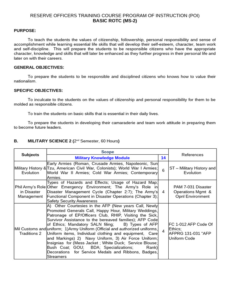 ROTC Program of Instruction Overview | PDF | Communication | Compass