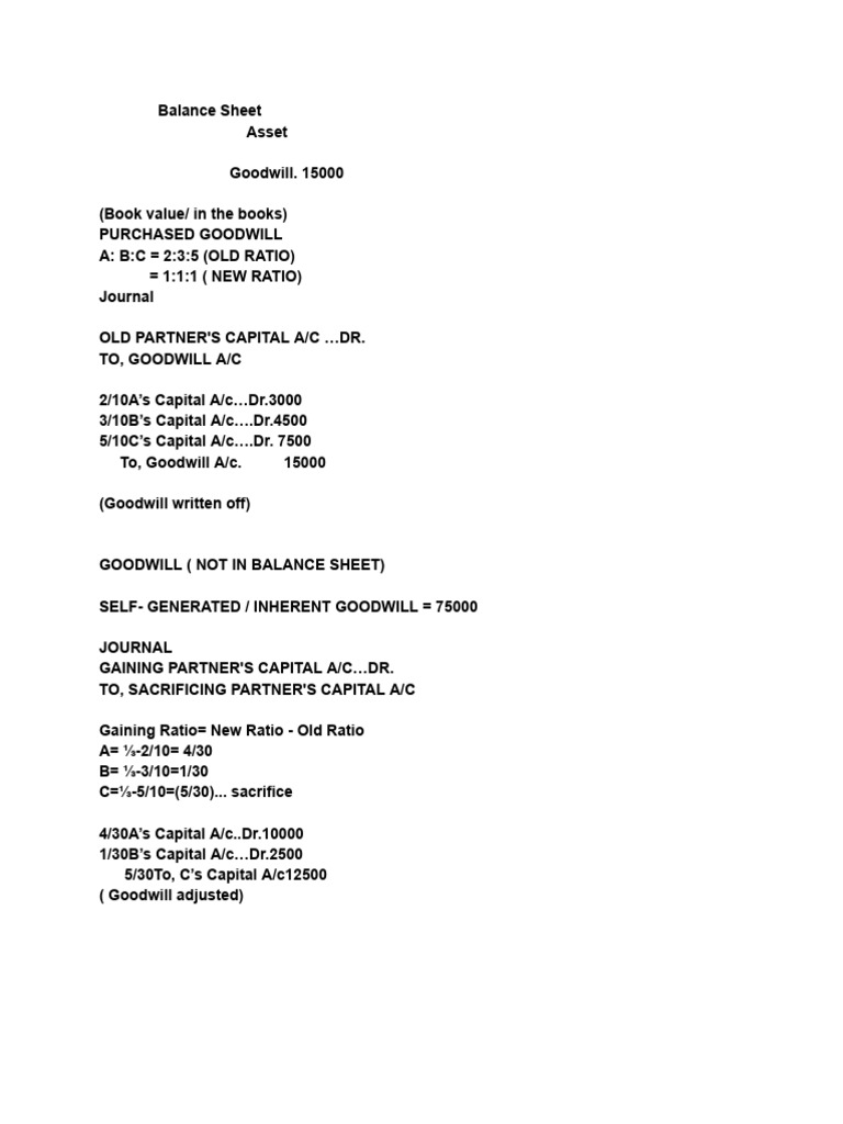 Goodwill Journal Entries | PDF