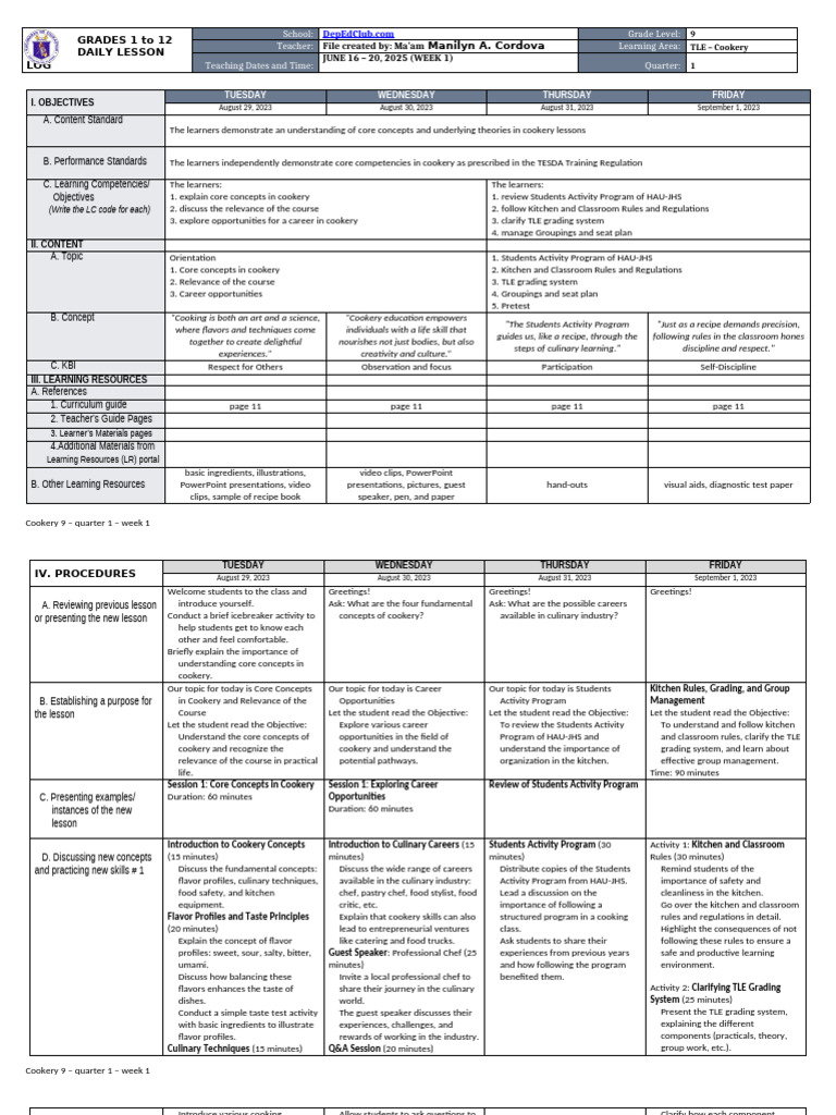 Understanding HAU TLE Grading System | PDF | Taste | Cooking