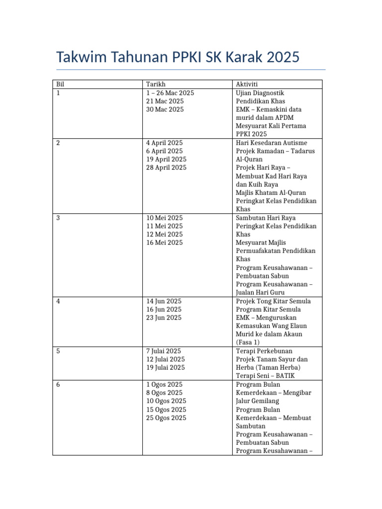 Takwim PPKI SK Karak 2025 | PDF