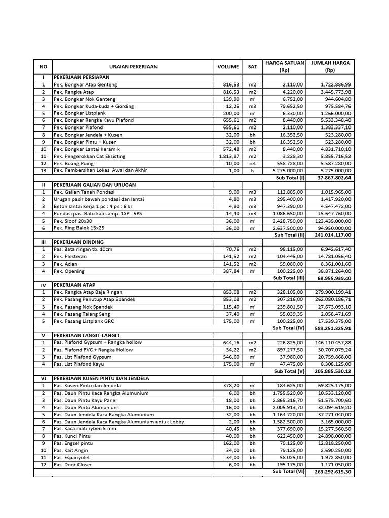 Rab Mess Super Puma - Rev.1 | PDF
