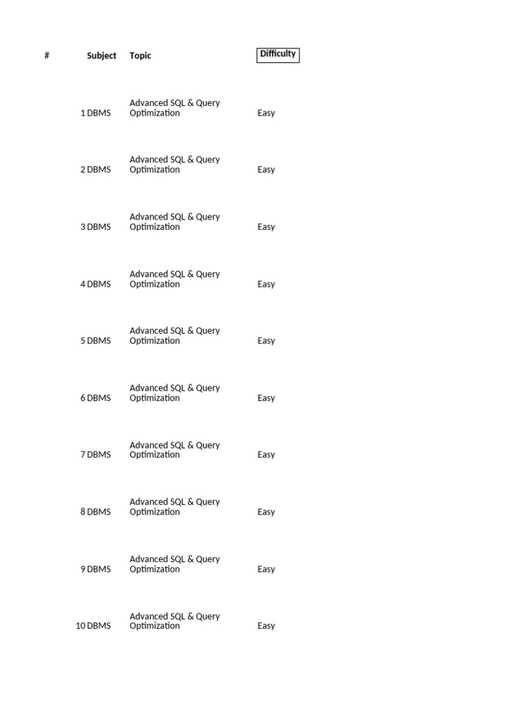 Lecture4 Advanced SQL MCQ Final | PDF | Database Index | Information Retrieval