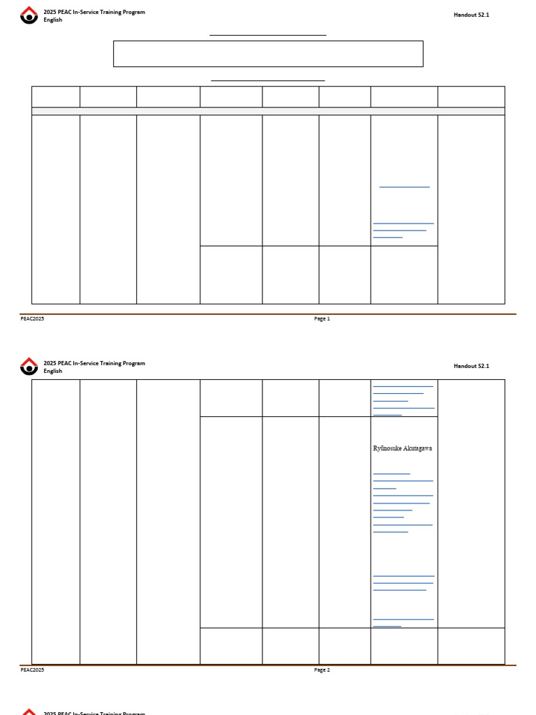 S2.1 Curriculum Map Sample For Grade 8 Quarter 1 | PDF | Poetry | Narrative