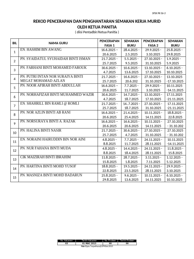 Panitia Bi PK06 3 Rekod Pencerapan Dan Semakan Hasil Kerja Murid Oleh ...