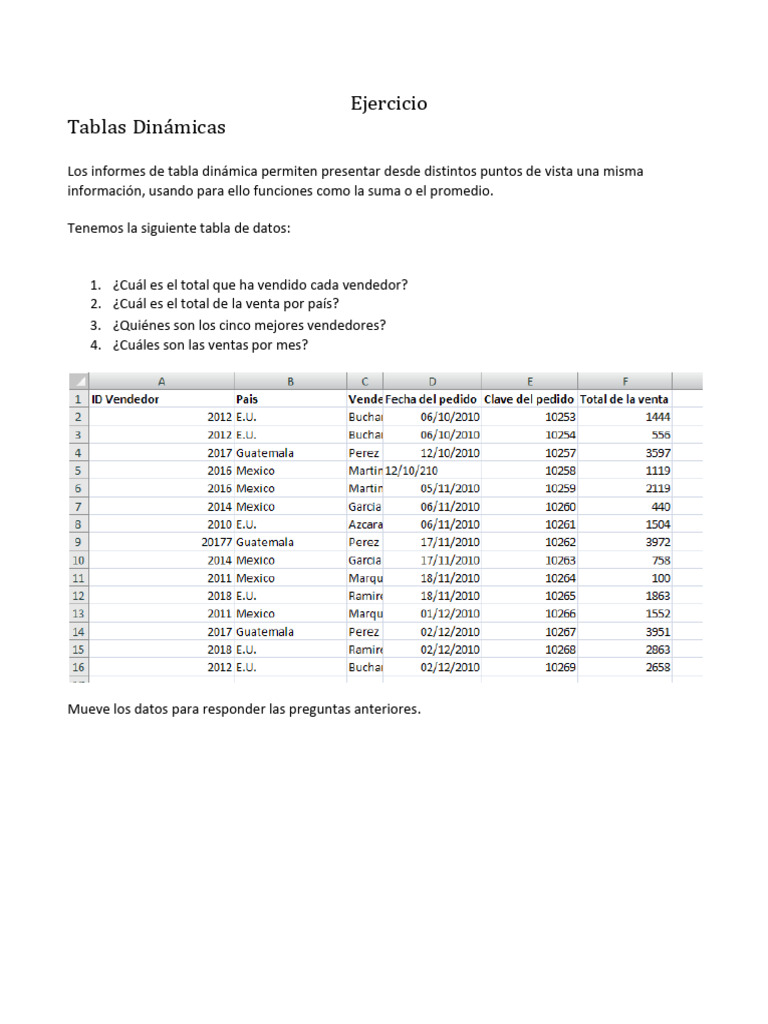 Ejercicio 3 Tablas Dinámicas | PDF