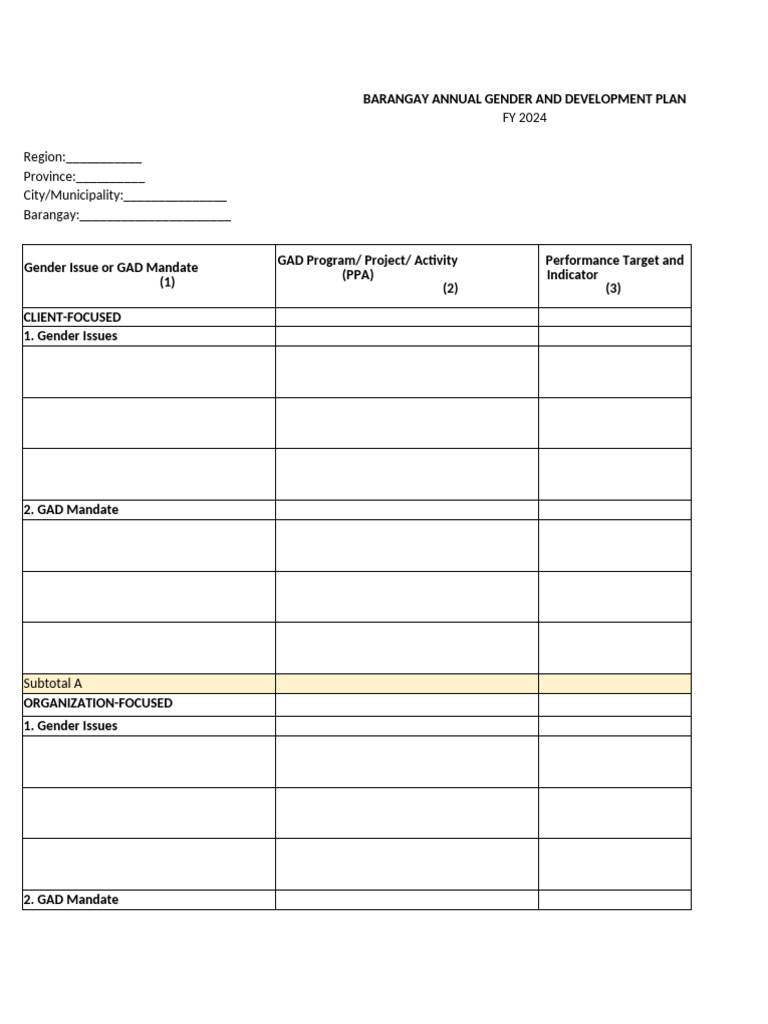 Barangay GAD Plan and Budget | PDF