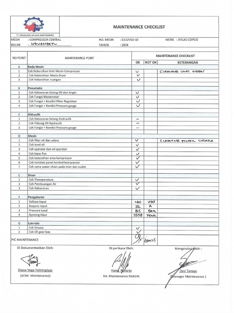 MC Compressor Central 01 Monthly Equipment Checklist | PDF