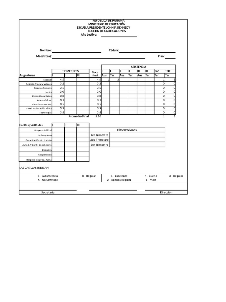 Informe de Calificaciones | PDF