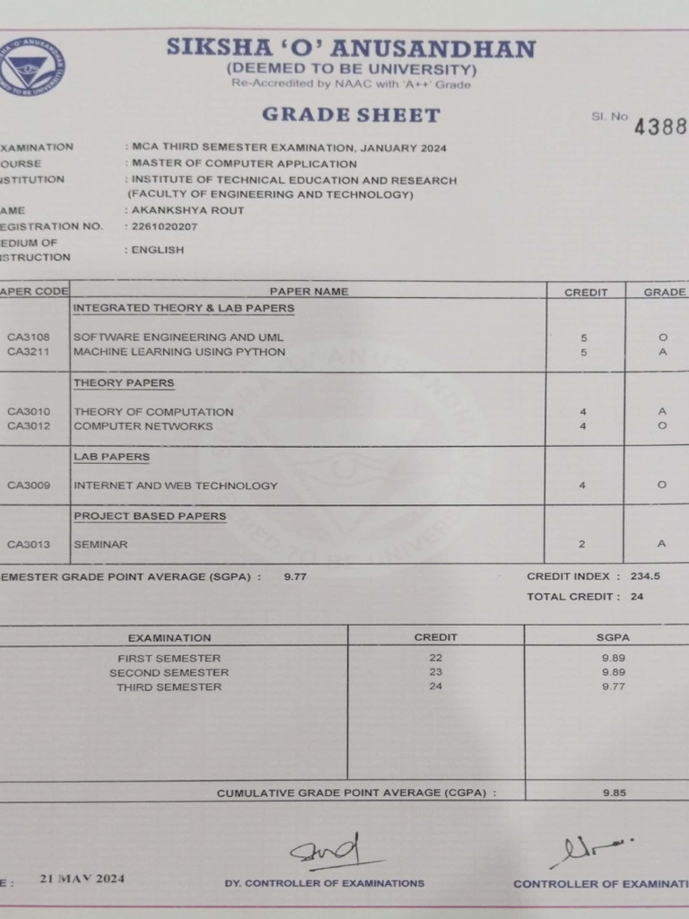 MCA 3rd Sem Marksheet | PDF