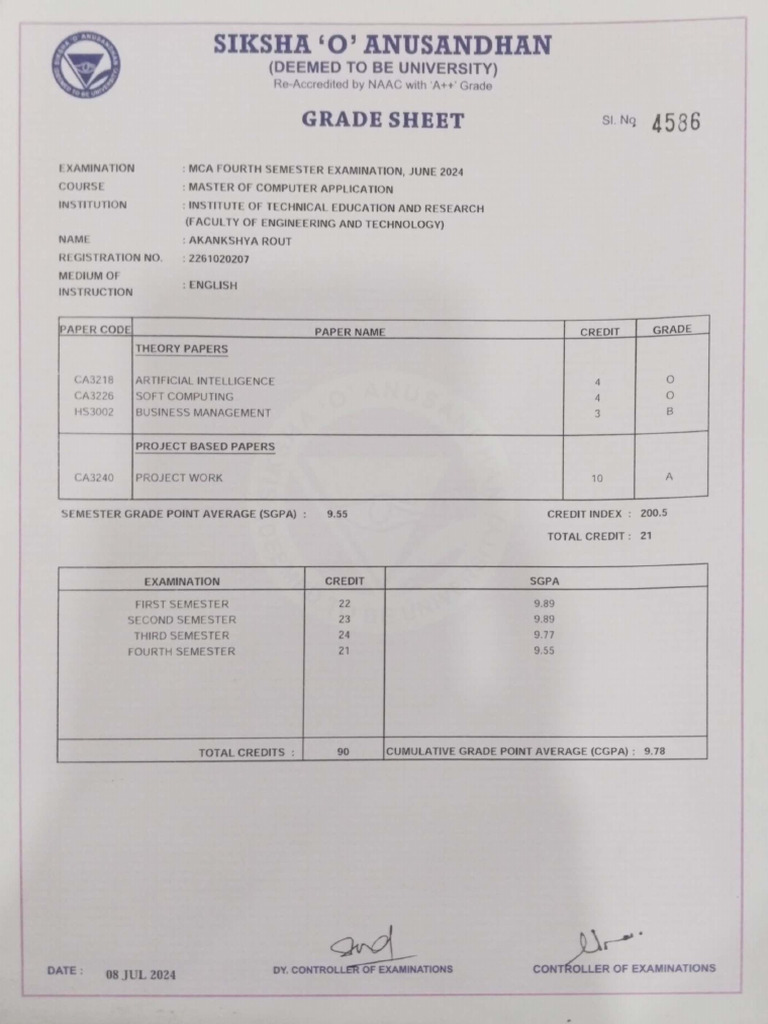 MCA 4th Sem Marksheet | PDF