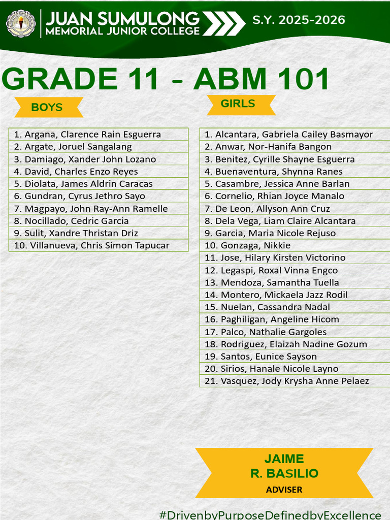 Grade 11 ABM Class Roster 2025-2026 | PDF