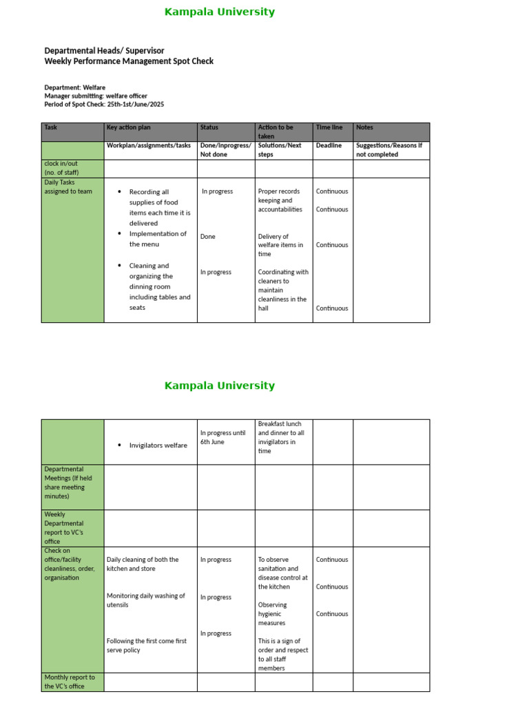 Departmental Report - Daily Tasks Action Points Task | PDF | Public ...