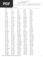 Oxford 3000 Most Common Words List | PDF