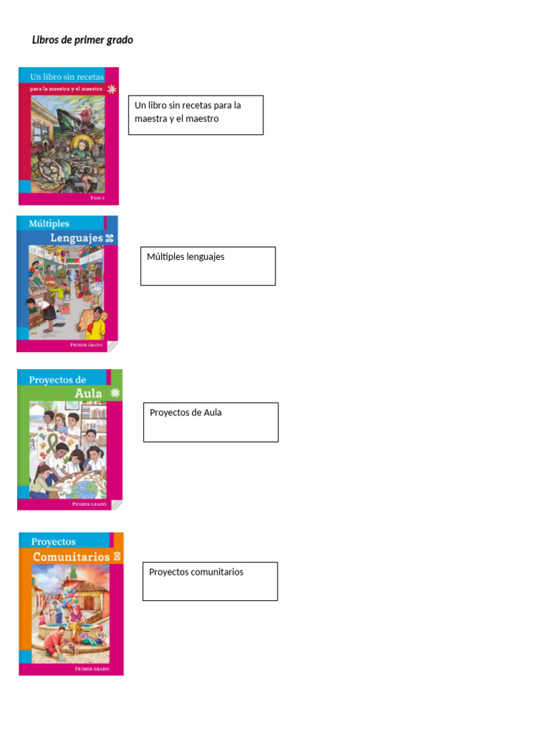 Libros de Texto NEM | PDF