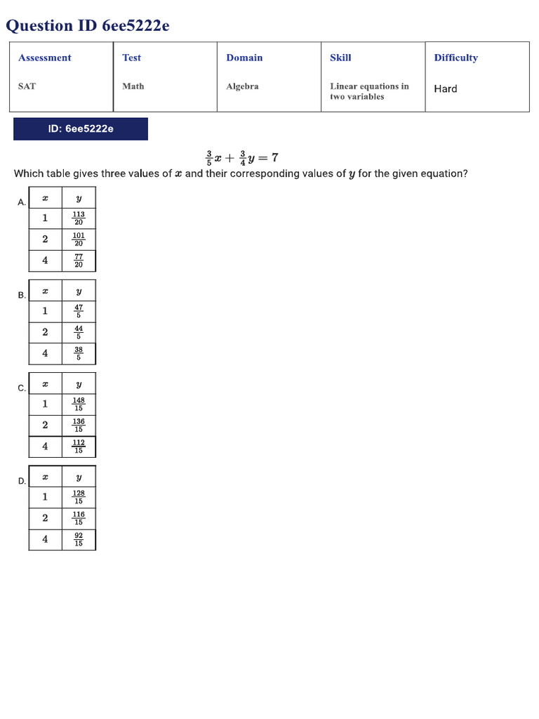 Advance Algebra For Sat | PDF