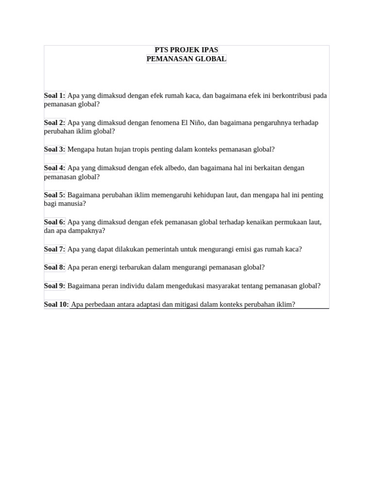 Pts Projek Ipas Akl 2 | PDF