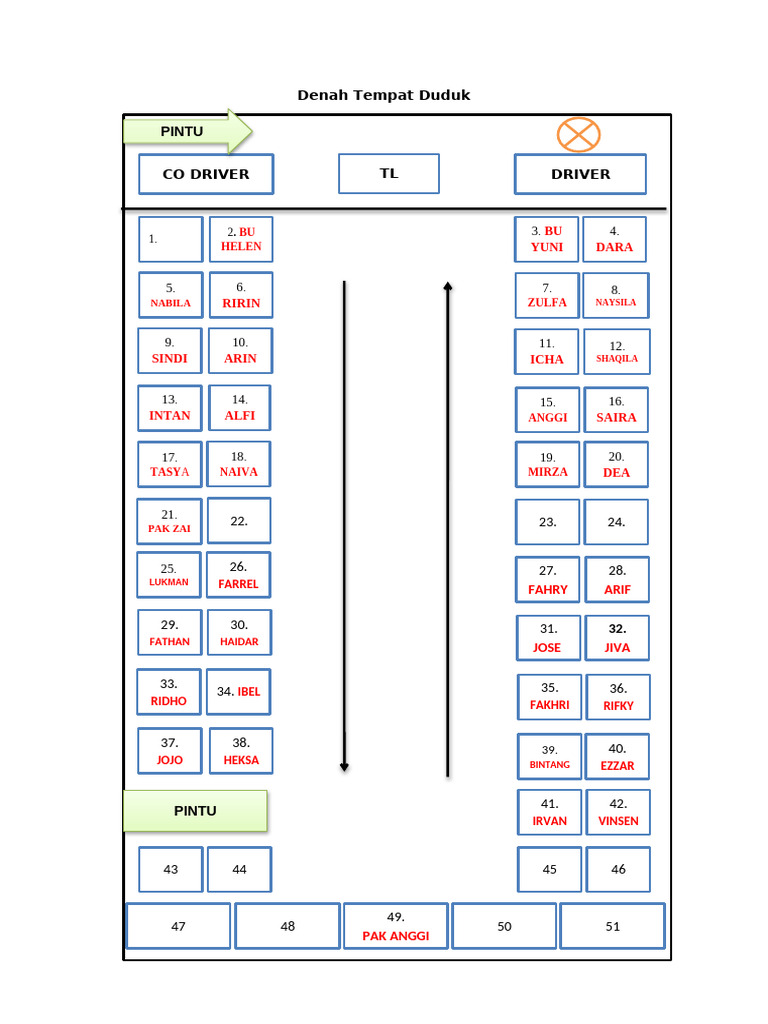 Denah Tempat Duduk | PDF