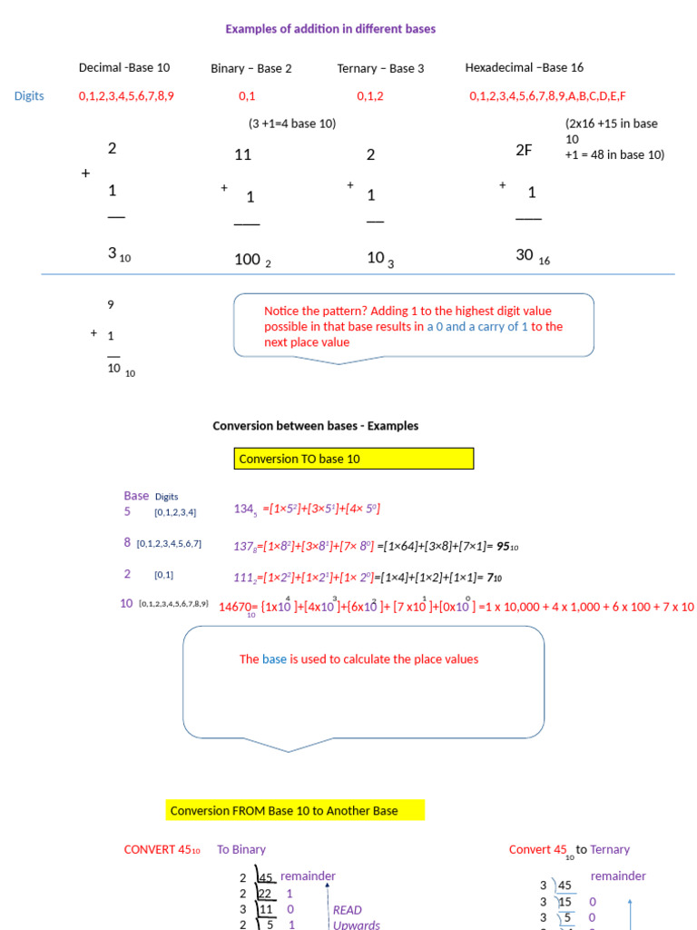 EXAMPLES Addition in Different Bases and Base Conversion | PDF | Decimal | Computer Architecture