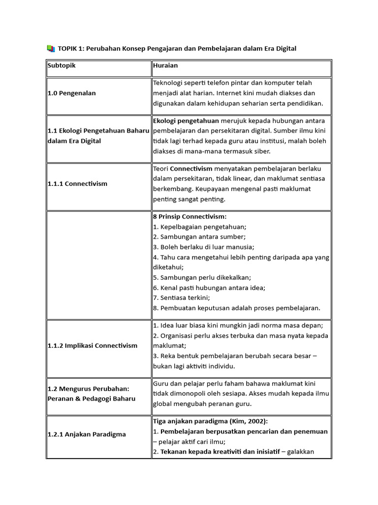 Nota by Topic TP | PDF