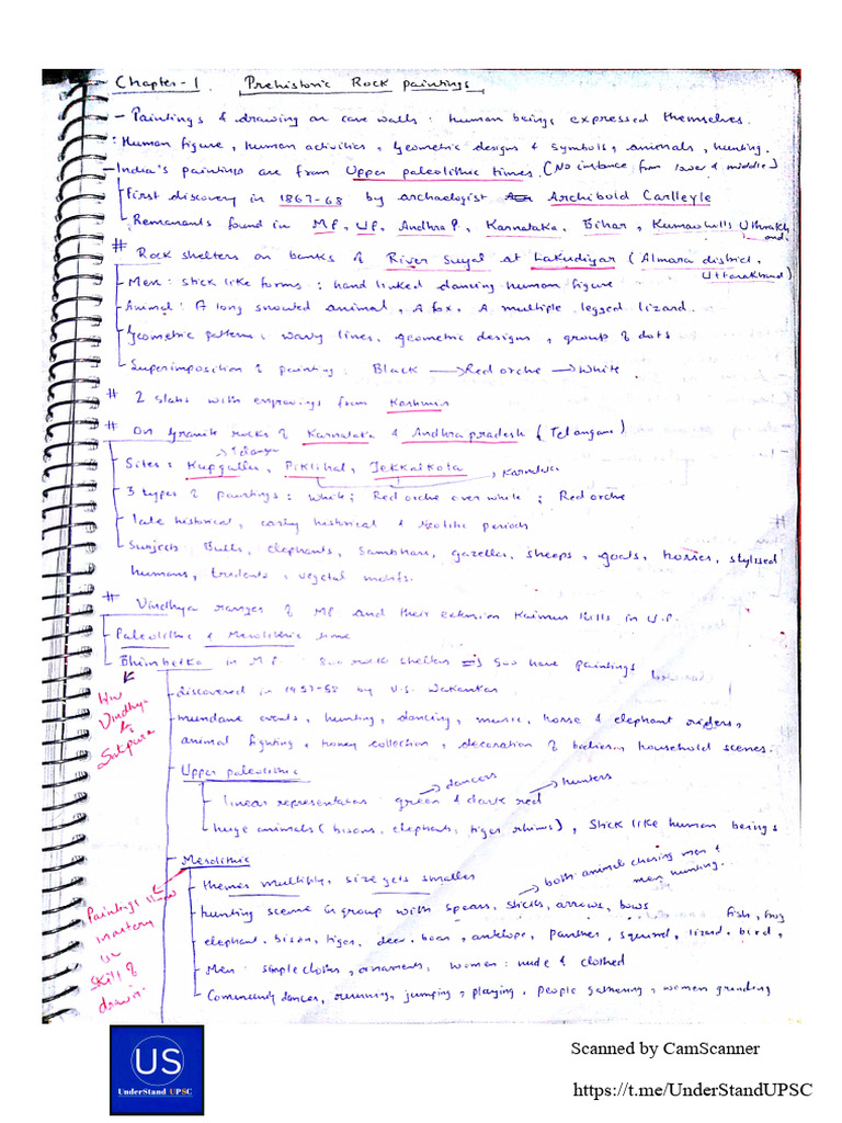 Fine Arts Ncert Notes | PDF