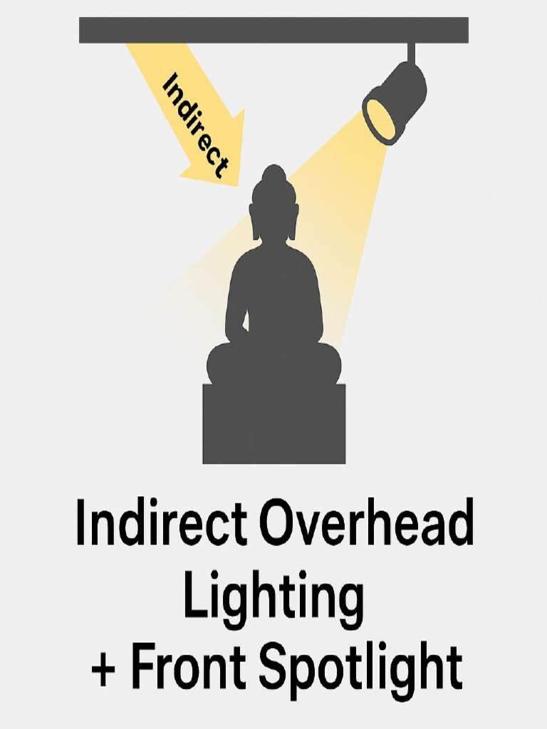 Lighting Illustration | PDF