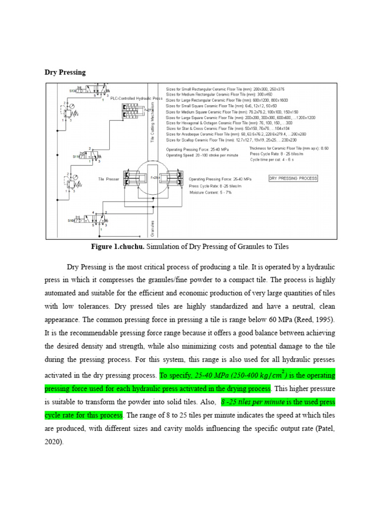 Dry Pressing Process for Tile Production | PDF | Clothes Dryer ...