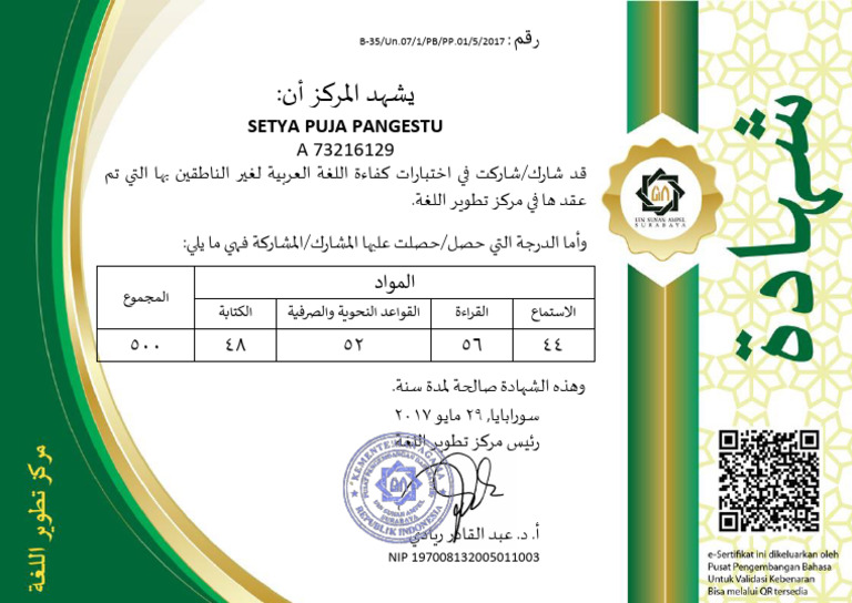 SETYA | PDF