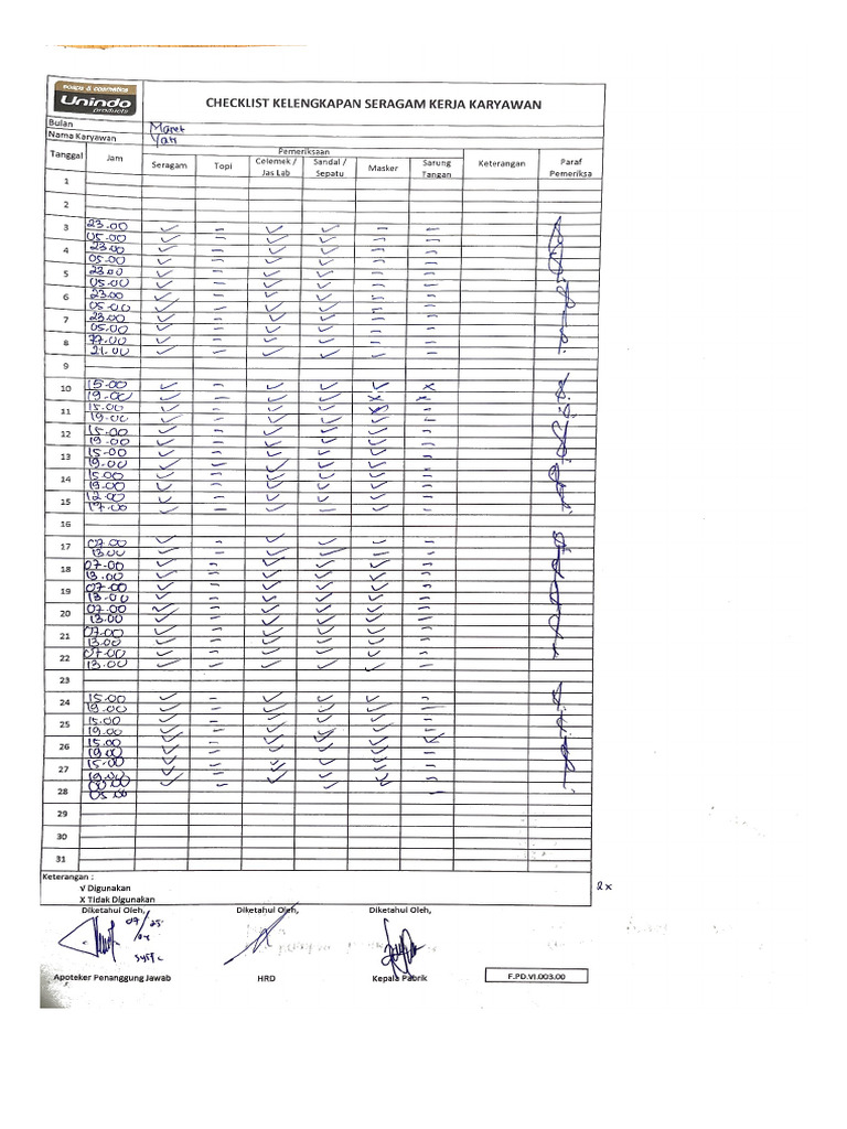 Checklist Kelengkapan Seragam Kerja Karyawan | PDF