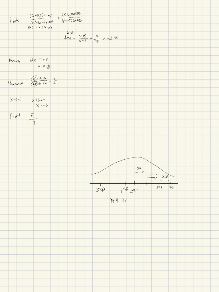 Algebraic Expressions and Graphing Analysis | PDF