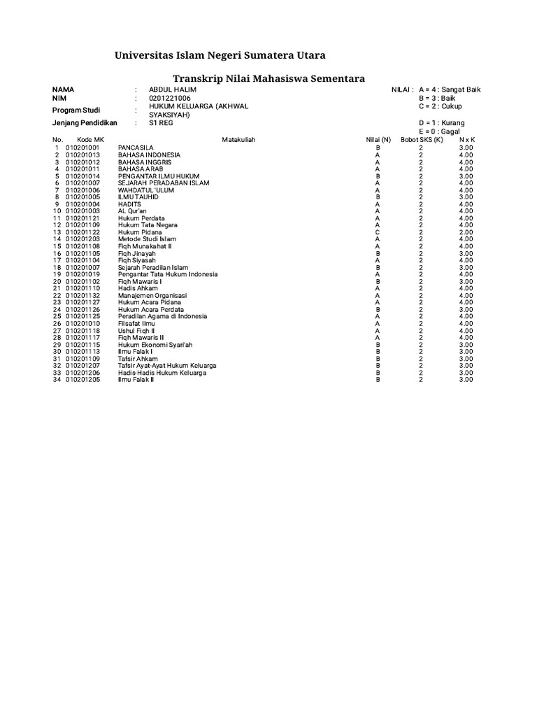 CETAK TRANSKRIP SEMENTARA | PDF