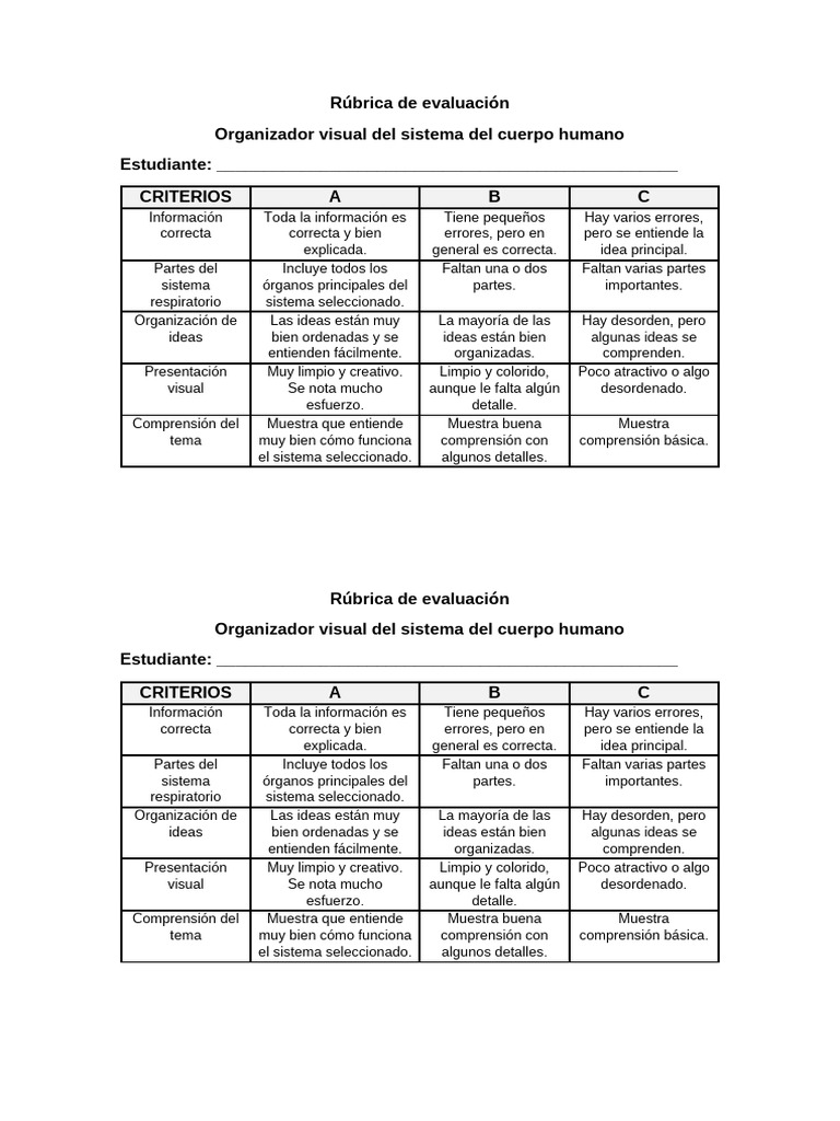 Rúbrica de Evaluación Ciencia | PDF | Ciencia cognitiva | Cognición