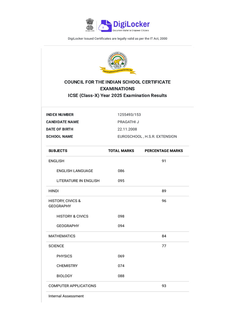 ICSE XTH 2025 Result | PDF