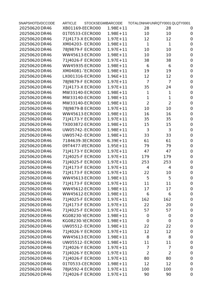 DR46 DCInventory 20250620 023007 | PDF