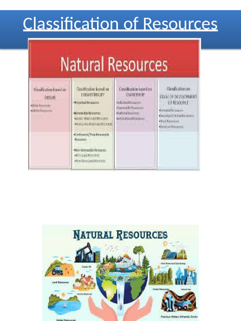 Classification of Resources | PDF | Ecosystem | Fuels
