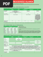 Hivatalos Level Minta | PDF