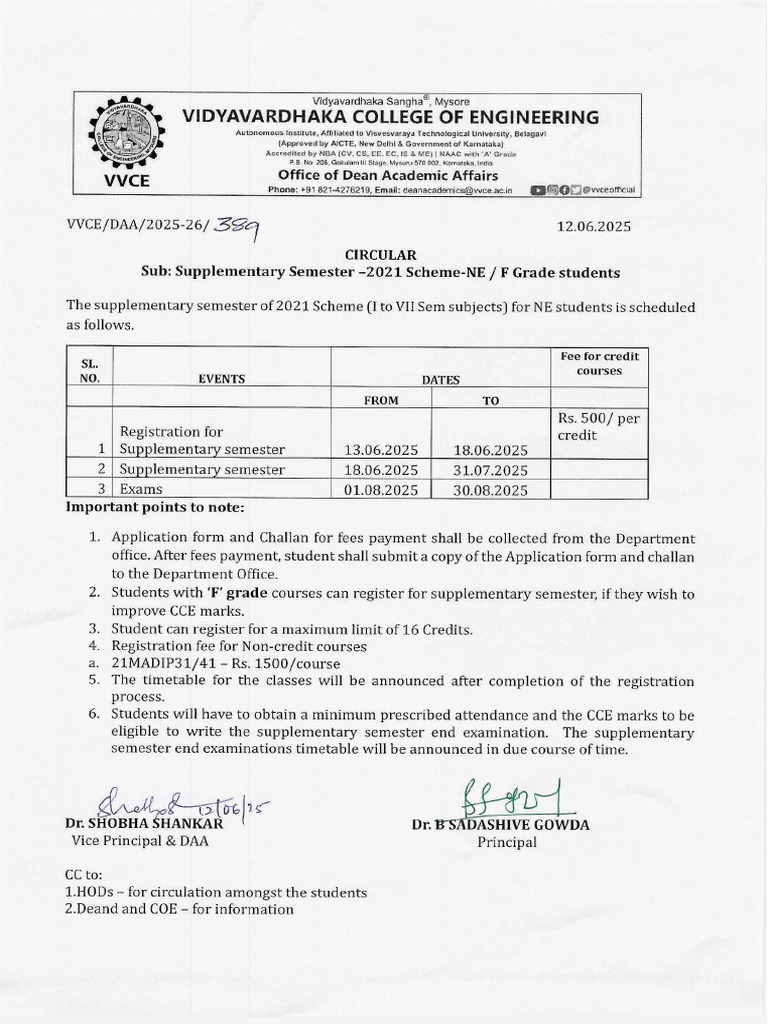 Circular - Sup. Sem 2021 Scheme | PDF