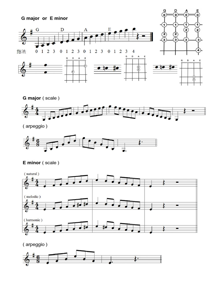 G Major & E Minor | PDF