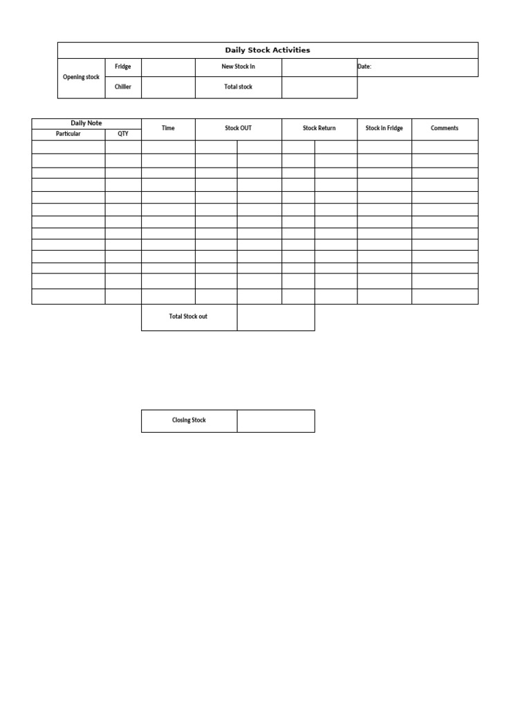 Daily Stock Activities | PDF