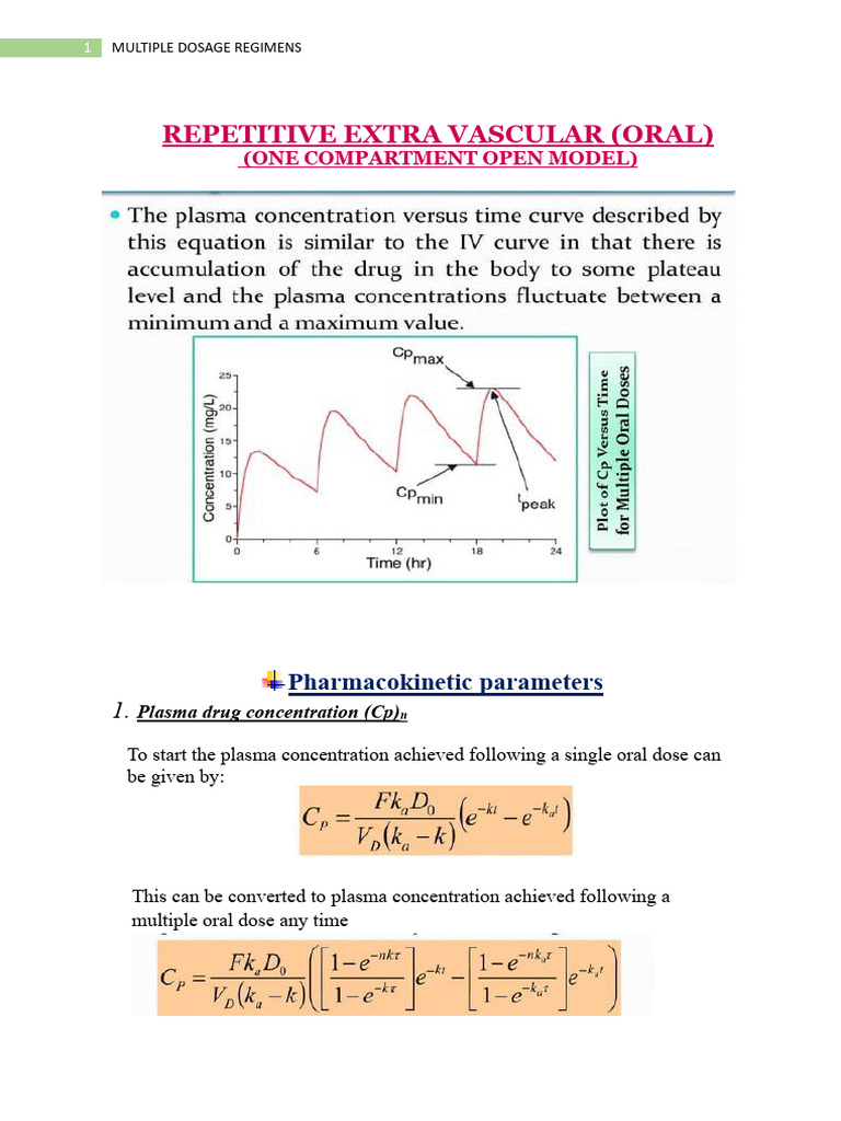 2.multiple Dosage (One Compartment Extravascular) | PDF