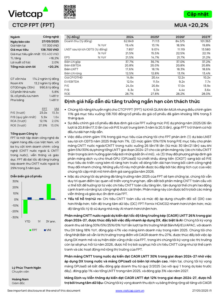 FPT-20250527-MUA | PDF